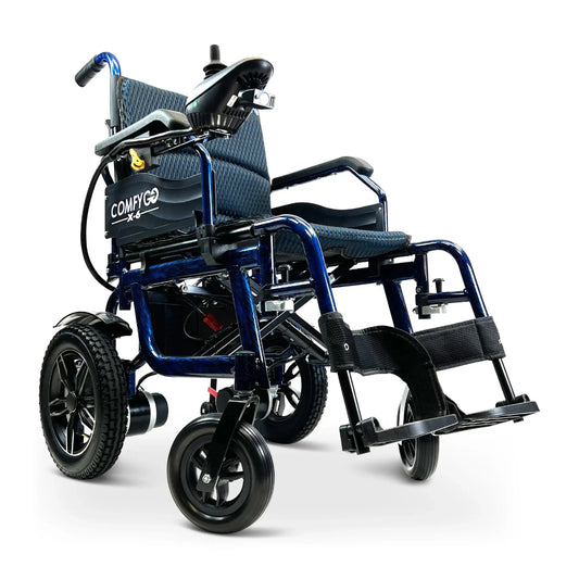 Electric mobility scooters & wheelchairs – eVolt.si